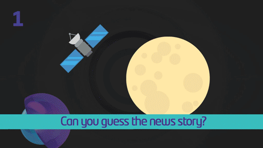 All Games: Guess the news story from the animation - CBBC - BBC
